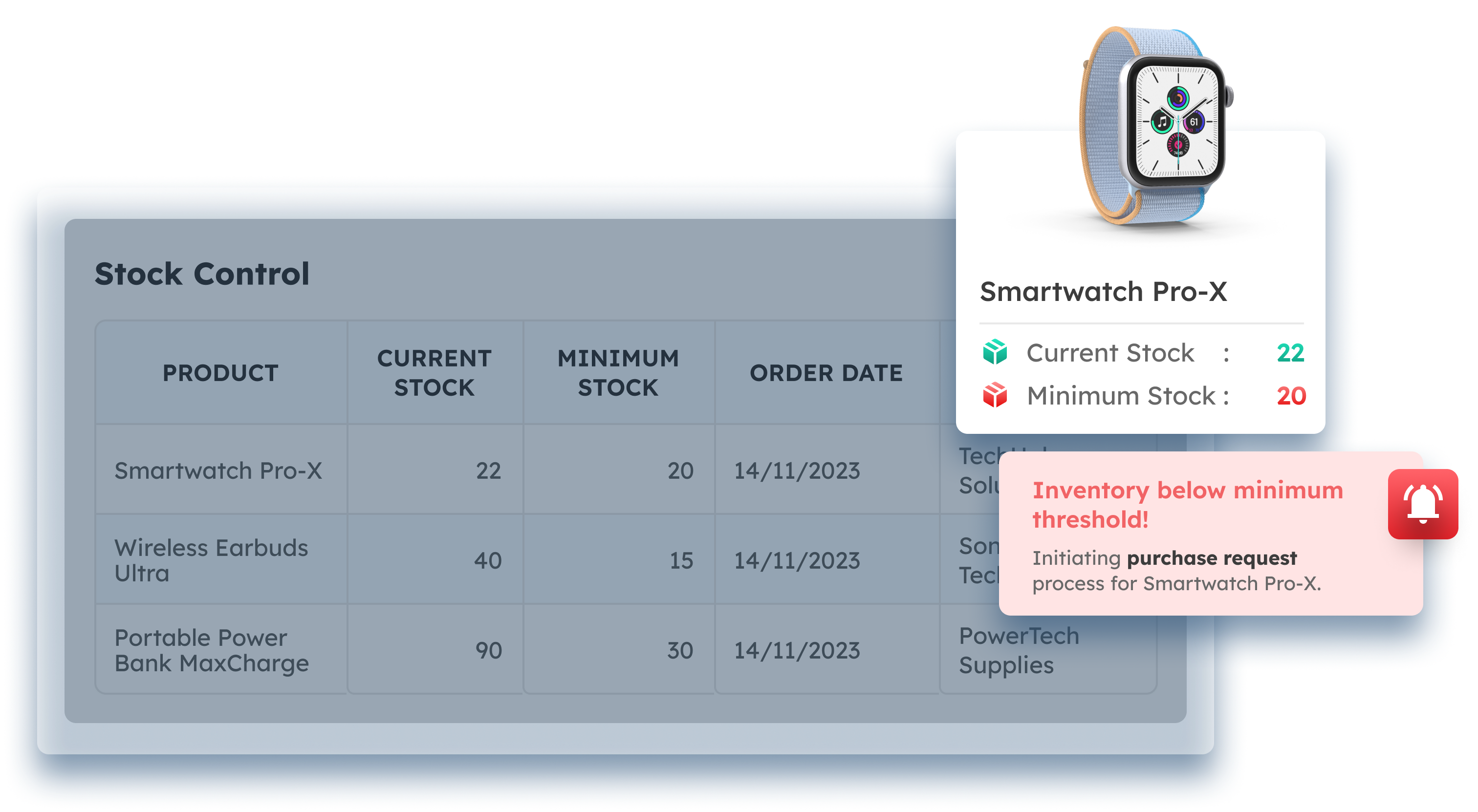 Cloud ERP Indonesia untuk Seluruh Industri | ScaleOcean