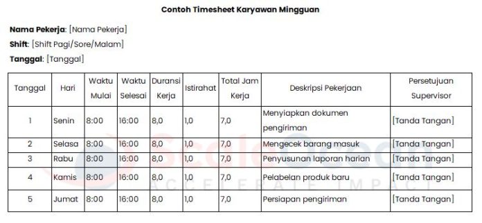 Jenis, Fungsi, Cara Buat, dan Contoh Timesheet Management