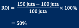 Pengertian ROI (Return on Investment) dan Cara Hitungnya