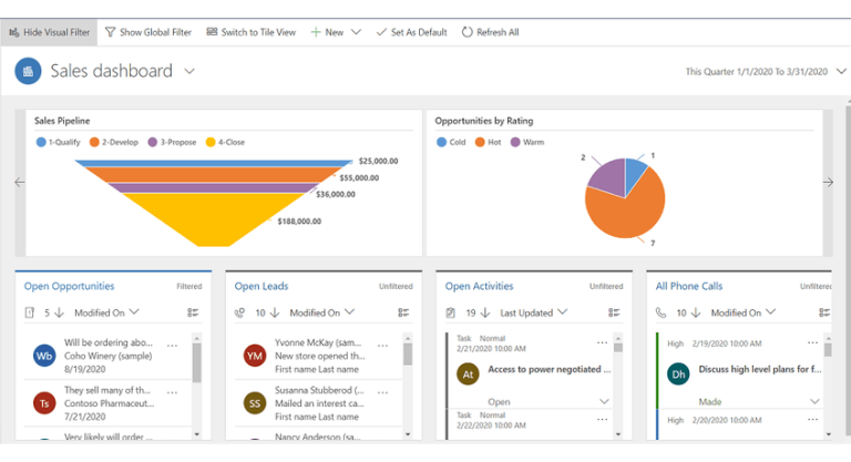 Review Microsoft Dynamics 365: Kelebihan dan Kekurangannya