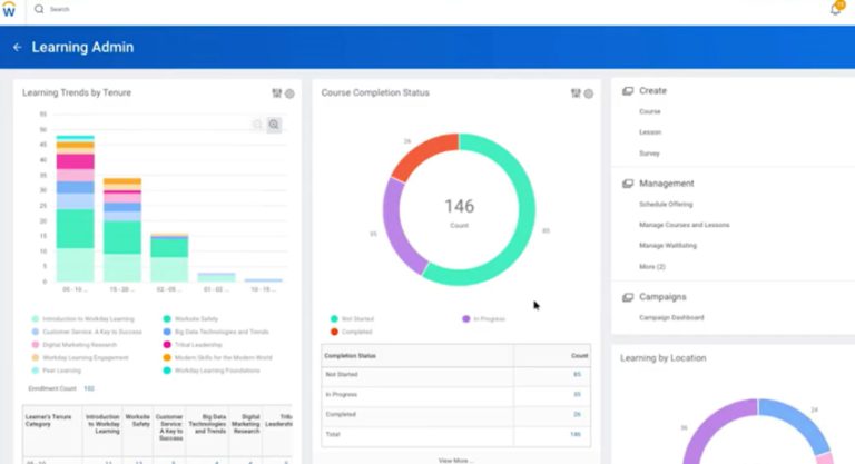 20+ Software HR dan Aplikasi HRIS Terbaik Indonesia 2026