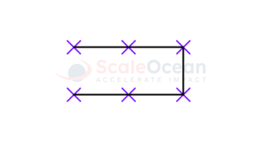 Cellular Manufacturing: Pengertian, Manfaat dan Jenisnya