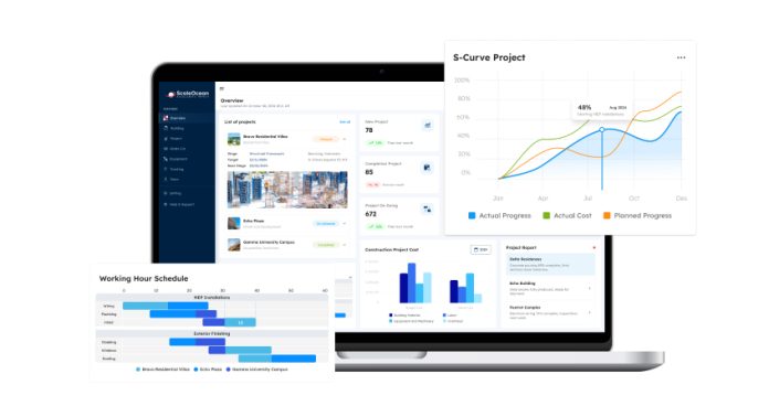Contoh Time Schedule Proyek, Fungsi, Cara Buat & Komponennya