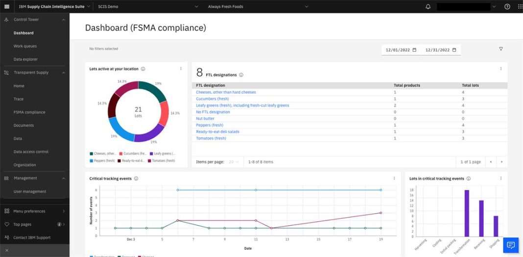 23 SCM Software (Supply Chain Management) Indonesia 2026