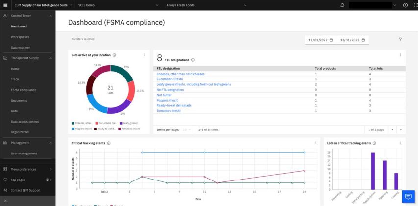 23 SCM Software (Supply Chain Management) Indonesia 2026