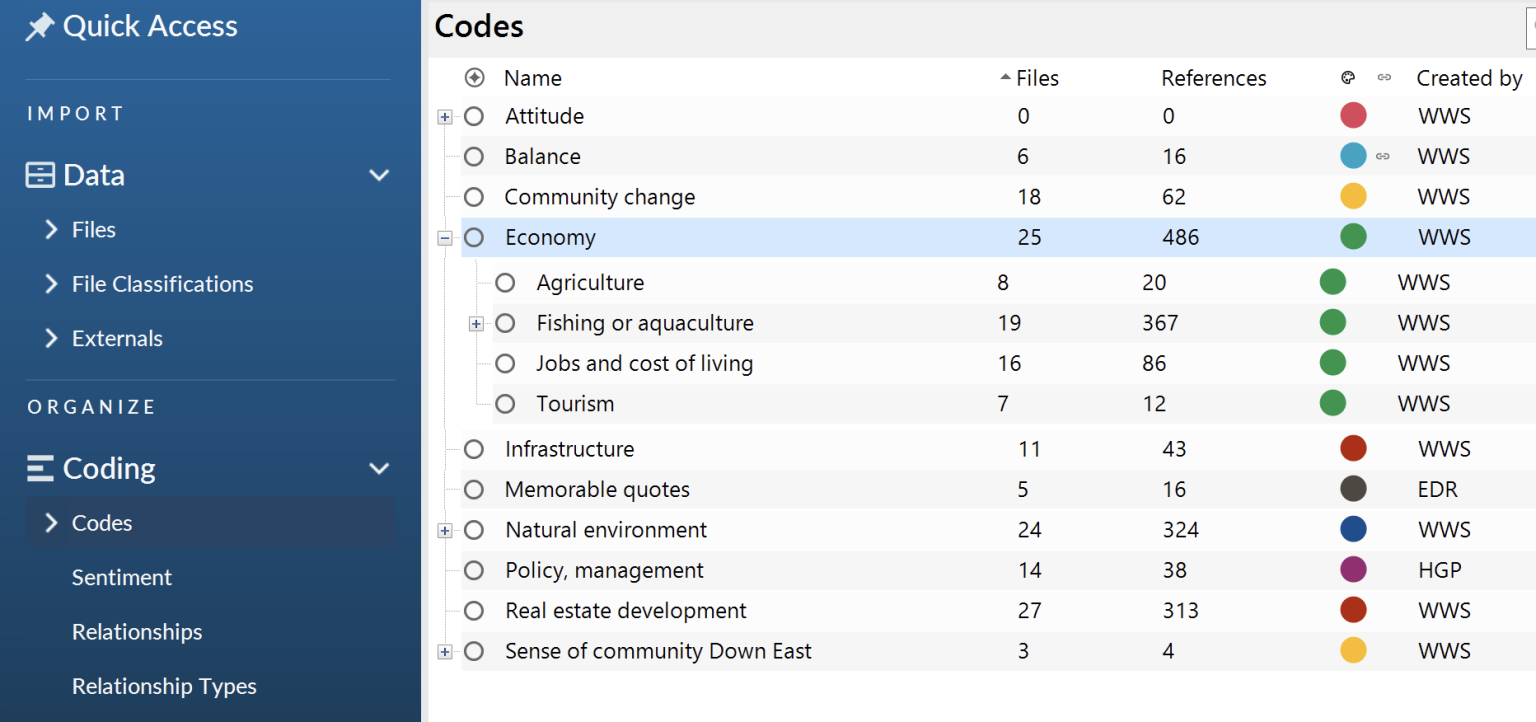 13 Aplikasi Analisis Data Terbaik untuk Bisnis 2025