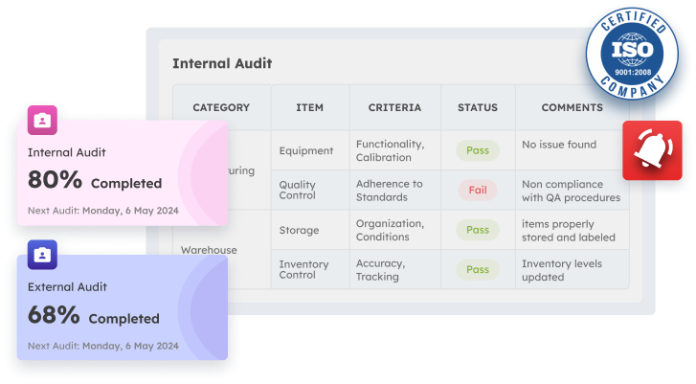 Apa itu QHSE Management System? Pengertian dan Komponen