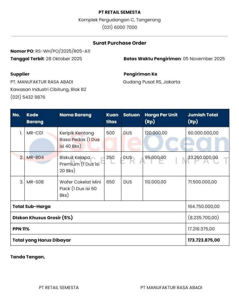 Download Contoh Surat Purchase Order untuk Bisnis