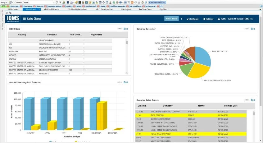 Top 15 Food Industry ERP Software in Singapore 2026