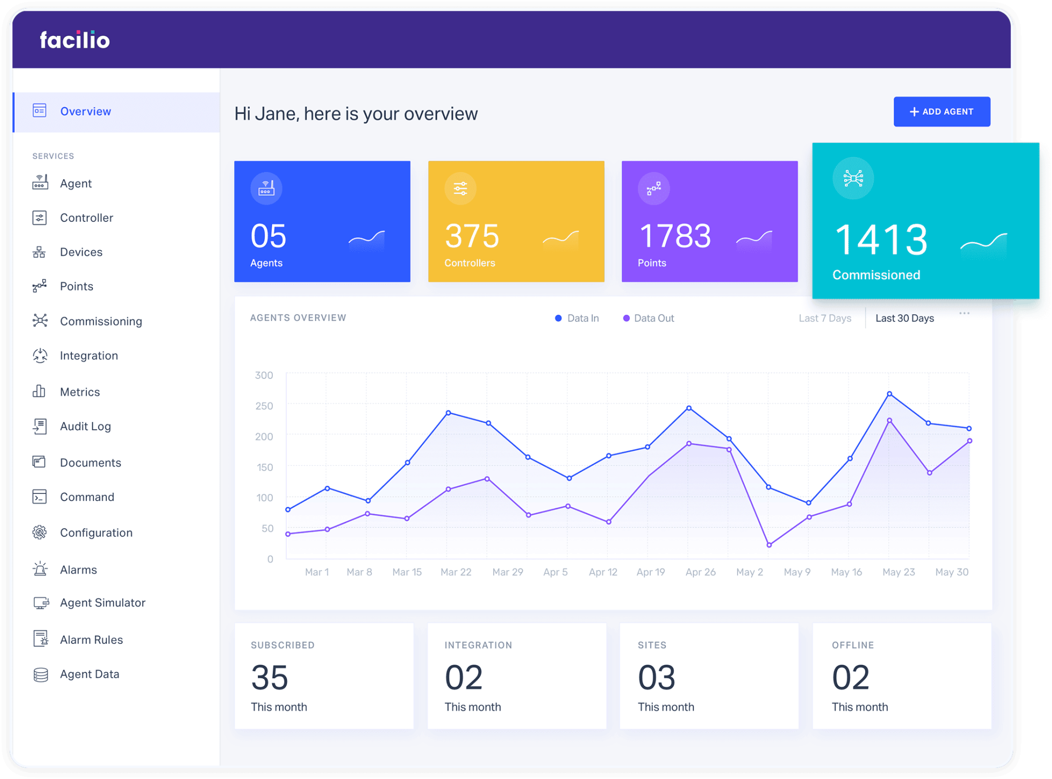 Best 12 Facility Management Software in Singapore (2026)