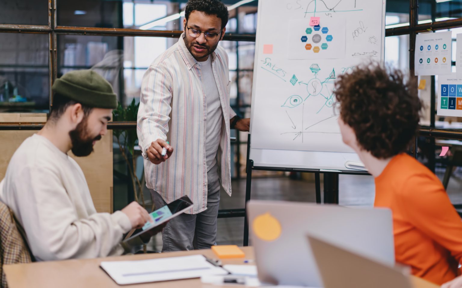 Product Life Cycle Explained: Examples and its 6 Stages