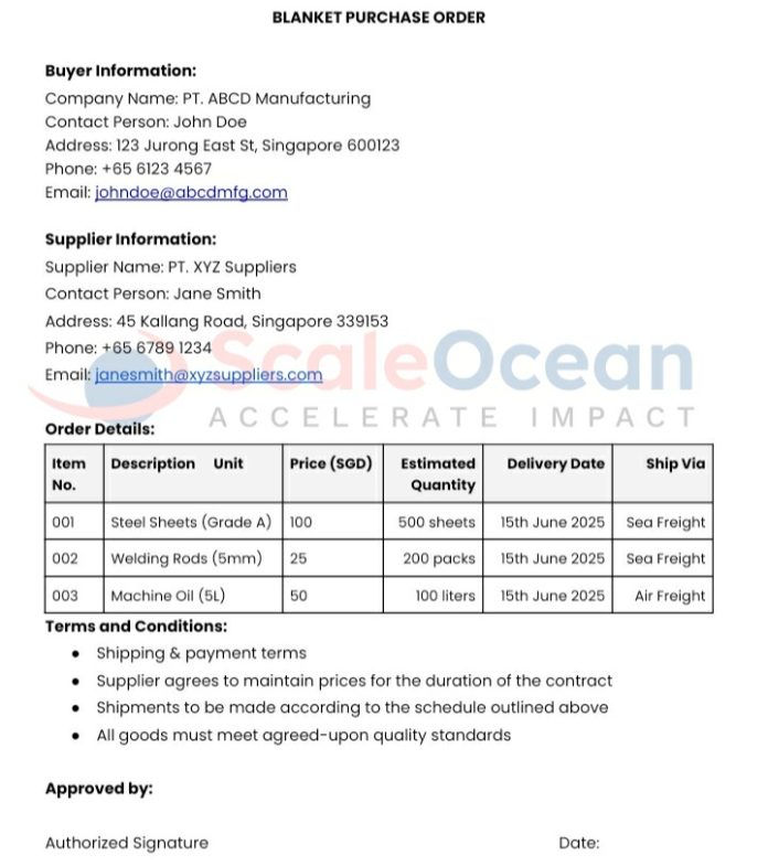 A Complete Guide to Blanket Purchase Orders (BPO)
