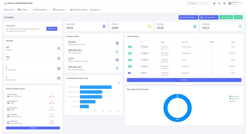 15 Aplikasi Gudang (WMS) Terbaik untuk Warehouse 2025