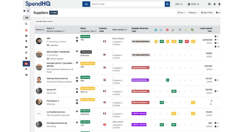 20 Aplikasi Software Purchasing Terbaik untuk Procurement