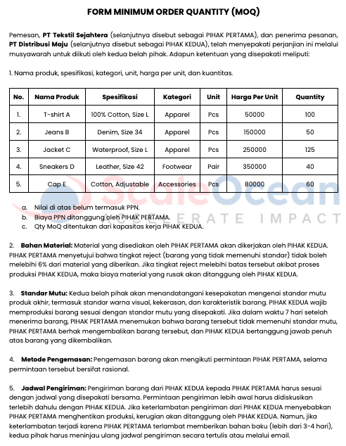 MoQ (Minimum Order Quantity): Arti, Manfaat, serta Rumusnya