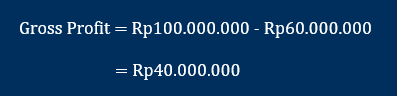 Gross Profit Margin: Pengertian, Rumus, dan Contohnya