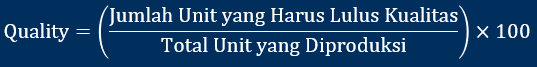 Pentingnya OEE (Overall Equipment Effectiveness) di Manufaktur