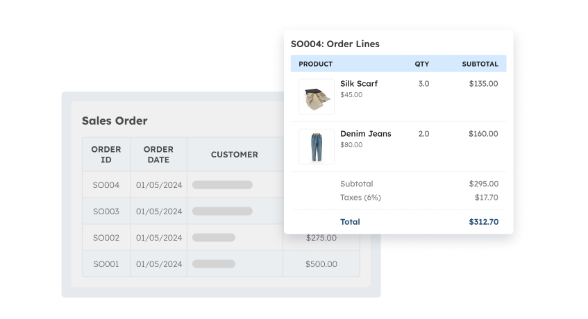 7 Aplikasi Sales Order Terbaik untuk Produktivitas Salesman