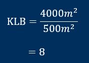 Konsep dan Cara Menghitung KDB KLB KDH Properti