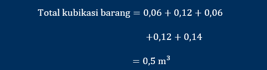 Cara Menghitung Kubikasi Barang Logistik dan Contohnya