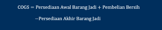 COGM dan COGS: Perbedaan, Rumus Hitung, dan Contohnya