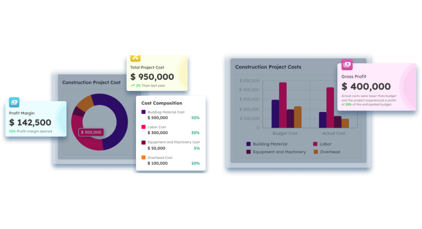 22 Aplikasi RAB Bangunan Terbaik untuk Kontraktor Tahun 2025
