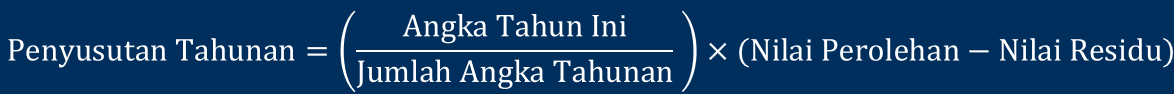 Ayo Pahami! Perhitungan Penyusutan Aset Tetap untuk Properti