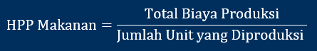 Ini 7 Langkah dan Cara Menghitung HPP Makanan yang Tepat