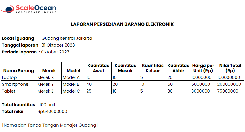 Berikut Format dan Contoh Laporan Gudang Barang yang Baik
