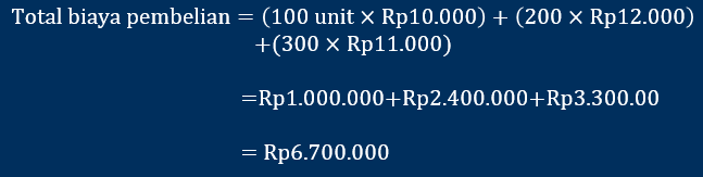 Ini Cara Menghitung Persediaan Akhir Rata Tertimbang