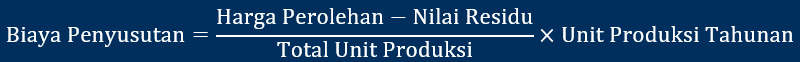 Berikut Biaya Penyusutan Mesin di Manufaktur dan Cara Hitungnya