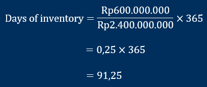 Days of Inventory (DOI), Rumus, dan Cara Menghitungnya