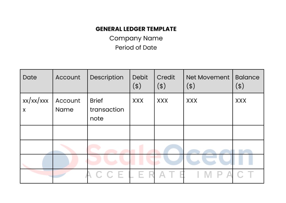 What is General Ledger (GL) in Accounting and How Work?