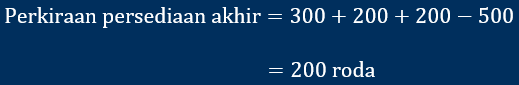 Berikut Cara Menghitung MRP yang Tepat bagi Manufaktur