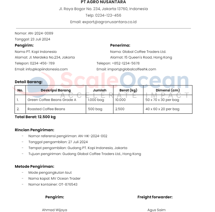 Contoh Surat Loading Barang Untuk Logistik