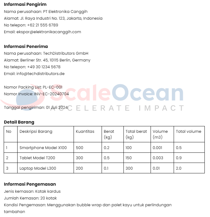 Packing List: Definisi, Fungsi, dan Contoh Formatnya