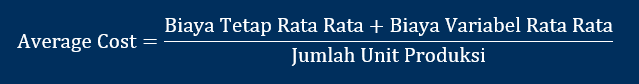 Ini dia Cara Menghitung Average Cost dan Rumusnya