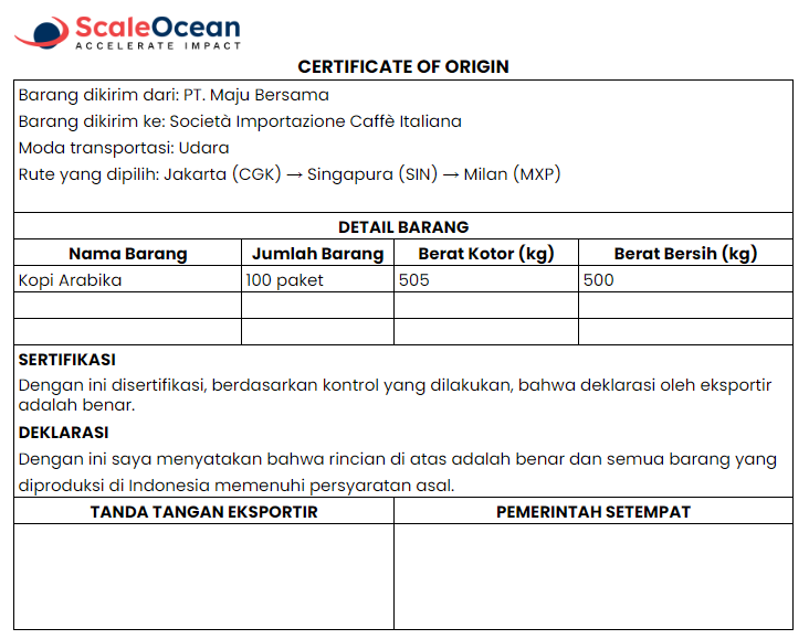 Certificate of Origin: Fungsi, Jenis & Contoh Dokumennya