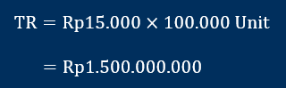 Berikut Konsep Serta Rumus TR dan TC di Manufakturr