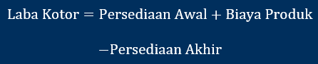 Ini dia Cara Menghitung Laba Kotor Perusahaan Manufaktur