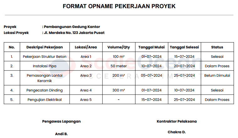 Mudah! Simak 5 Cara Opname Pekerjaan Proyek & Formatnya