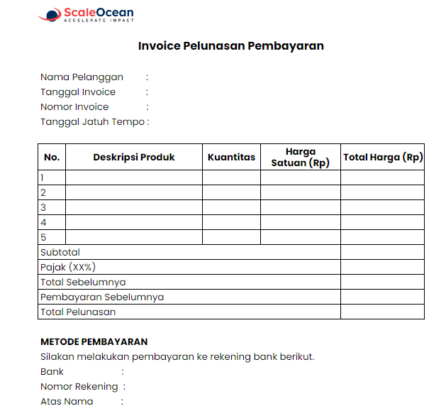 Contoh Invoice Pelunasan Pembayaran yang Benar