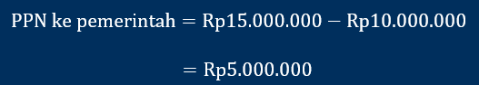 Apa itu PPN Masukan dan Keluaran serta Cara Hitungnya?