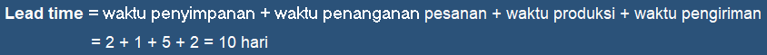 Bagaimana Rumus Lead Time dan Cara Hitungnya?