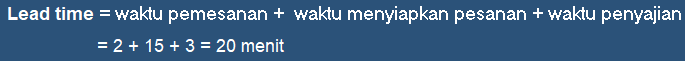 Bagaimana Rumus Lead Time dan Cara Hitungnya?