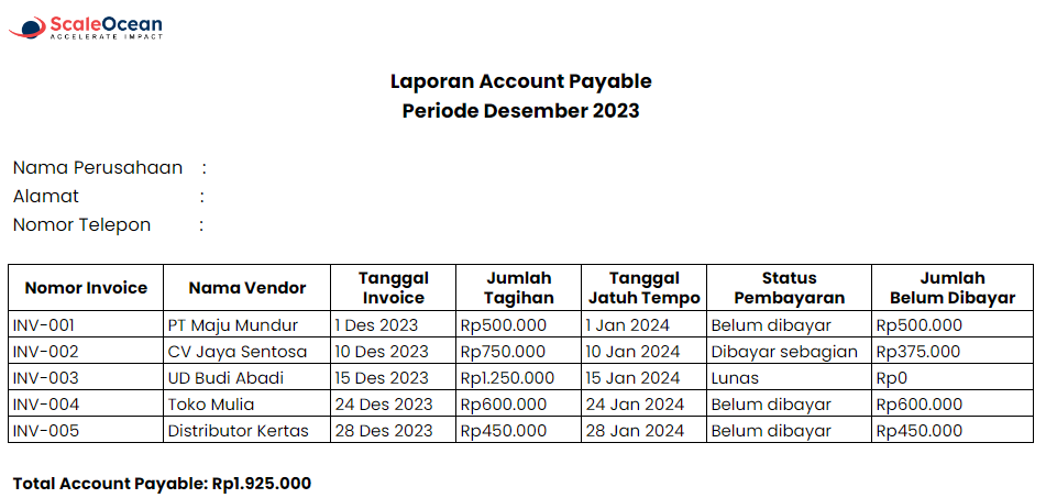 Account Payable: Definisi, Tugas, Tanggung Jawab, dan Contoh