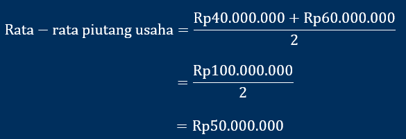 Account Receivable Turnover: Pengertian, Fungsi, dan Contoh